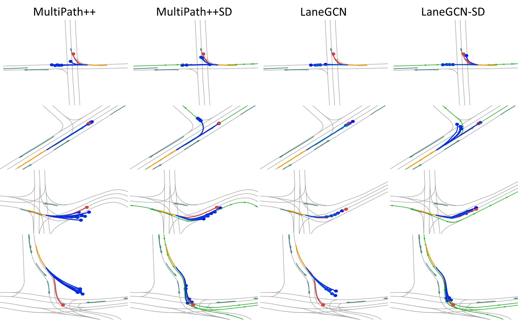 stayontrack | Project Page for Stay On Track: A Frenet Wrapper to ...